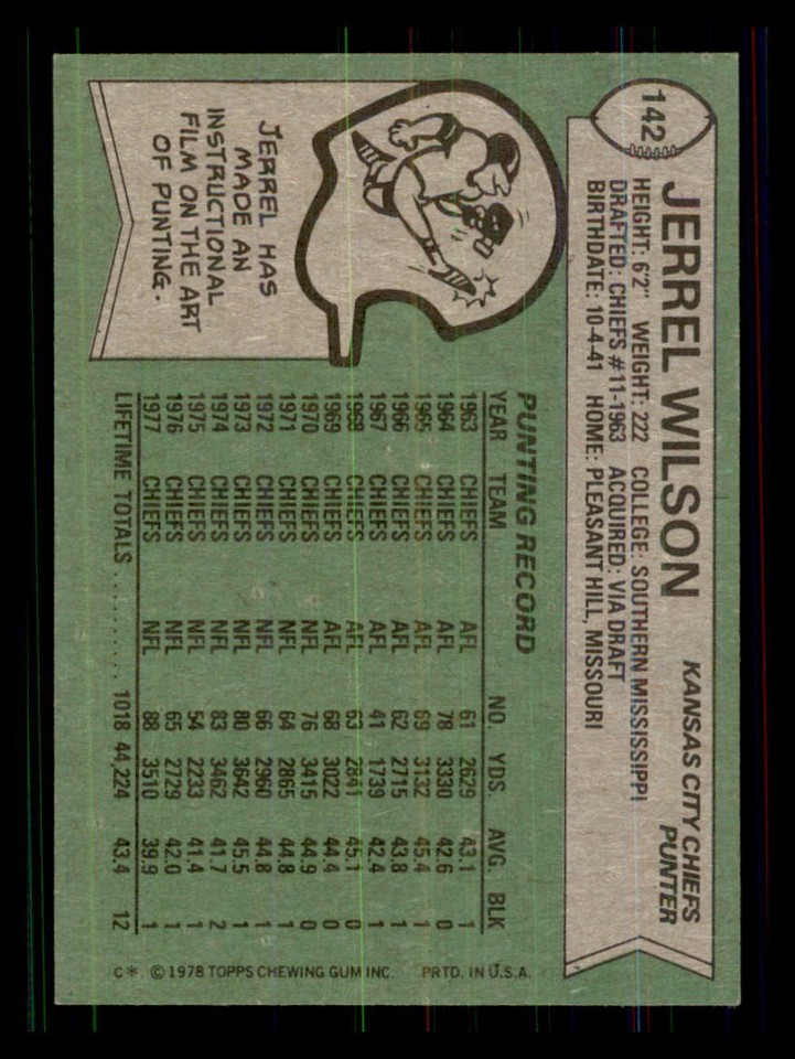 1978 Football Topps Jerrel Wilson Kansas City Chiefs #142 1 | eBay