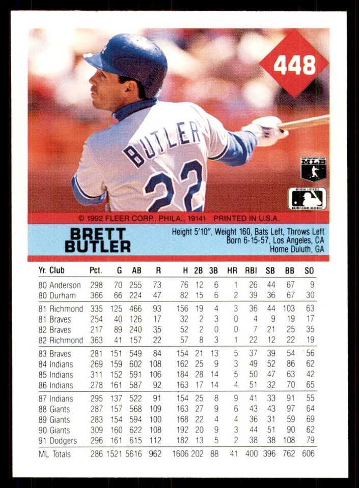 1992 Fleer Brett Butler Baseball Cards #448 | eBay