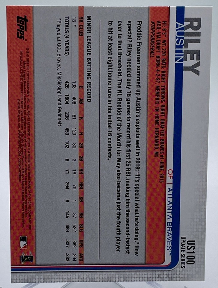 Austin Riley 2019 Topps Update 150th Anniversary Gold Stamp Rookie RC ...