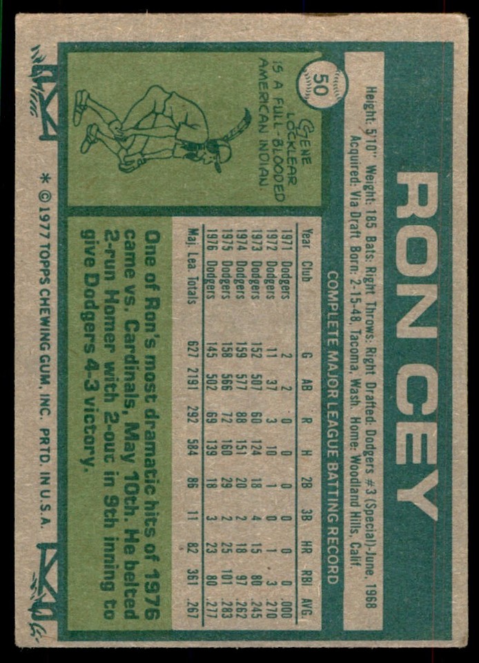 1977 Topps Ron Cey. Baseball Cards #50 | eBay