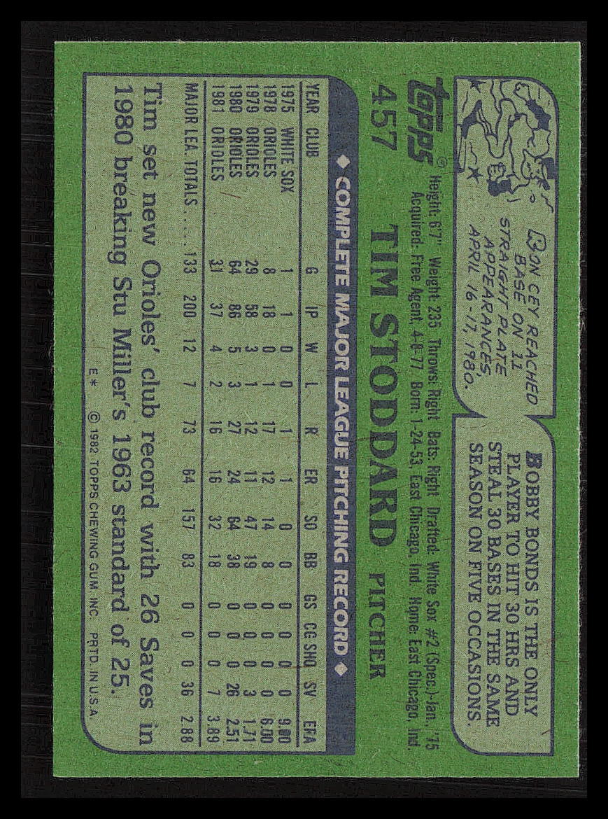 Tim Stoddard 1982 Topps #457 Baltimore Orioles | eBay