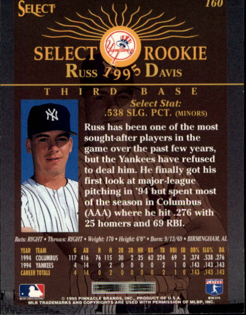 1995 (YANKEES) Select #160 Russ Davis | eBay