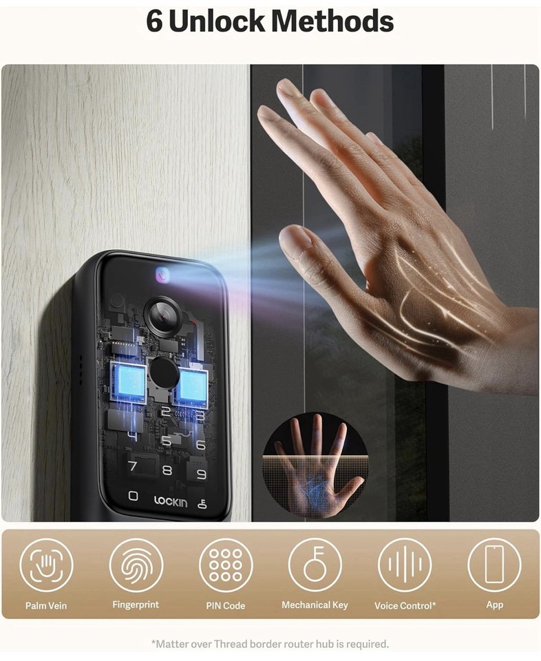 Lockin Veno Plus Smart Lock with 2K 180° Security Camera and Video ...