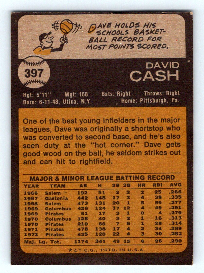 1973 Topps - #397 Dave Cash for sale online | eBay