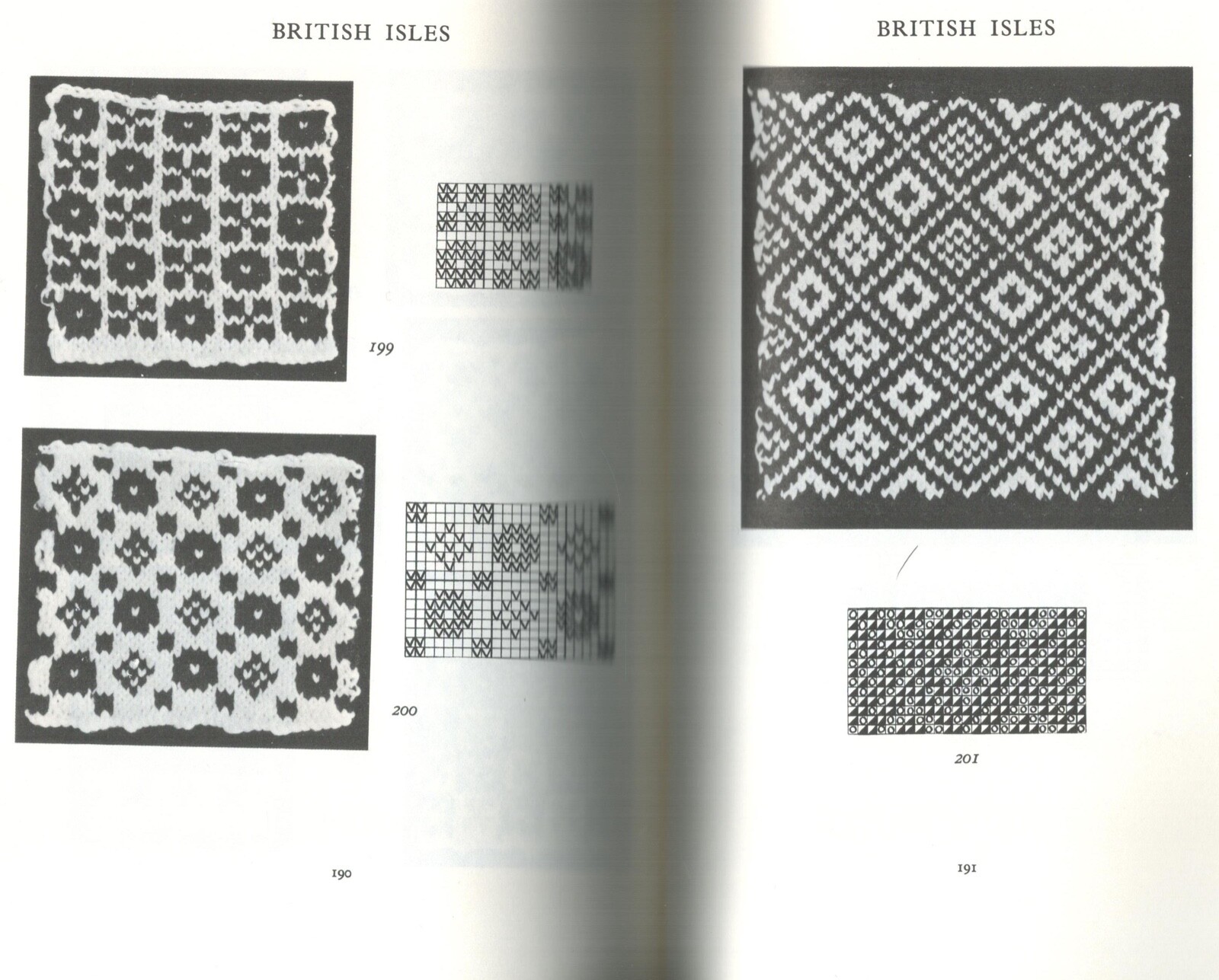 Traditional Knitting Patterns from Scandinavia, the British Isles ...