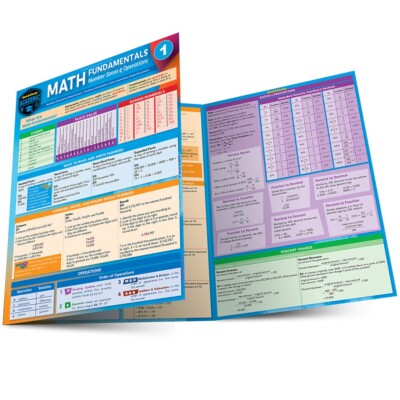 QuickStudy Math Fundamentals I Laminated 4-Page, Boost Confidence ...