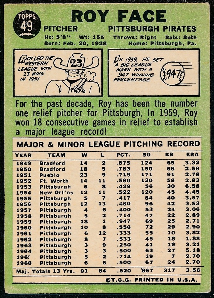 Roy Face Pittsburgh Pirates Signed/Autographed 1967 TOPPS Card #49 ...