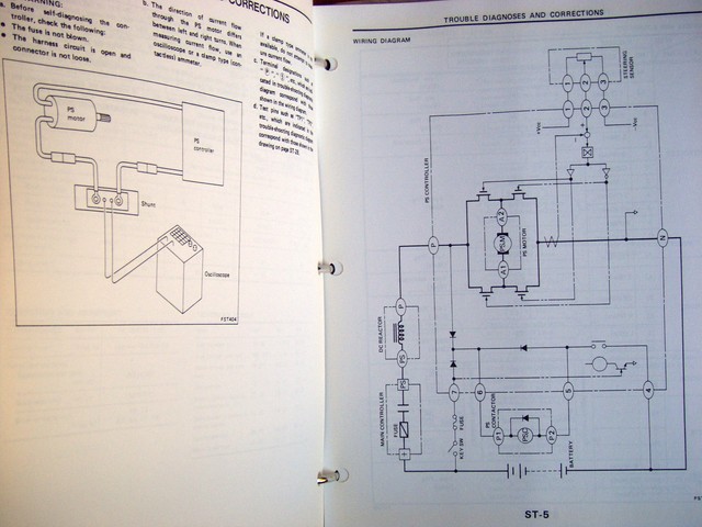Nissan Forklift M01/ M02 Series Service Manual for sale online | eBay