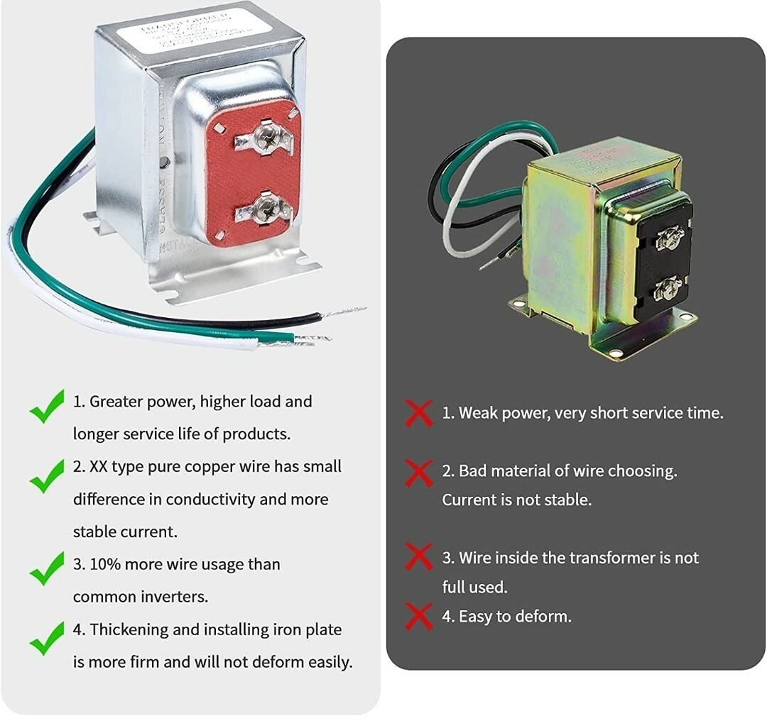 Ragnaros Hardwired Transformer Kit for All Versions of Ring Doorbells ...