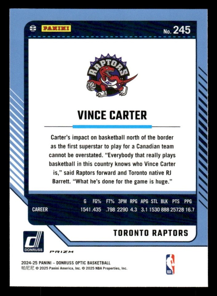 2024-25 Donruss Optic #245 Vince Carter Hyper Pink | eBay