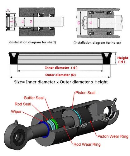 Hydraulic Seal UN/UNS/UHS PU U-cup Height 6mm For Hydraulic Piston ...