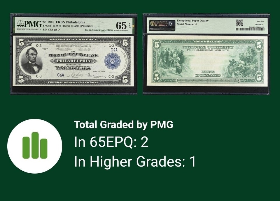 1918 $5 Federal Reserve Note Philadephia LOW SERIAL #C4! Explosive! PMG ...