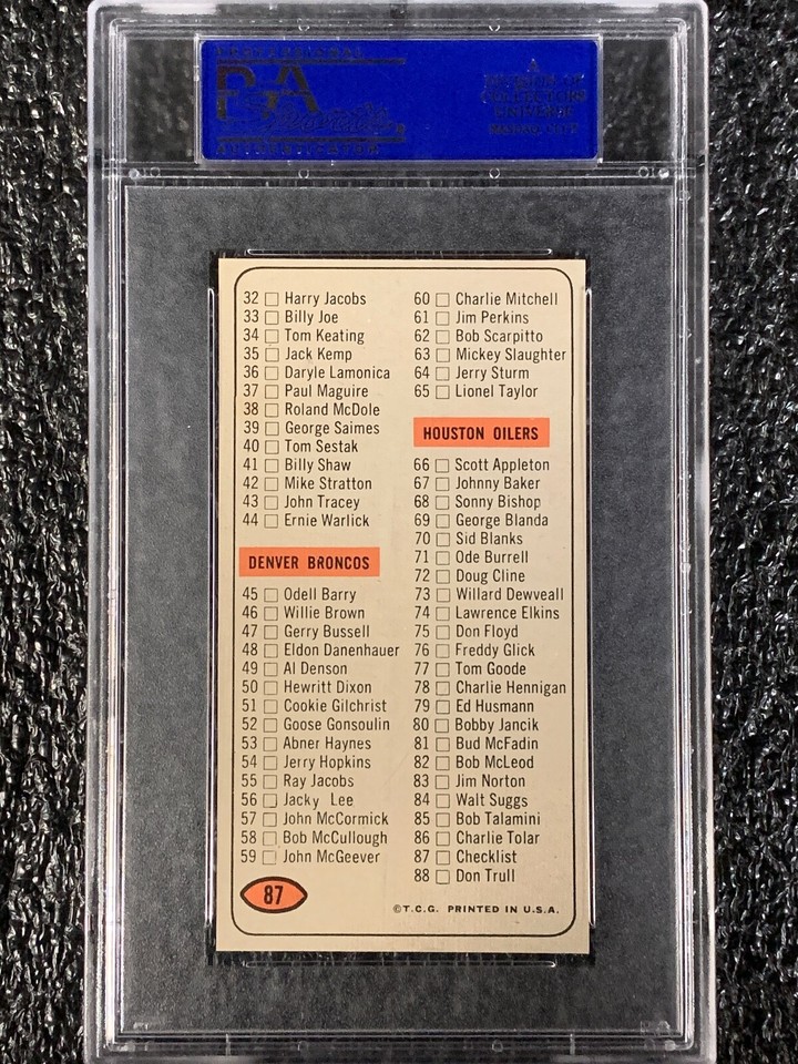 1965 Topps Football #87 Checklist 1-88 PSA 8 | eBay