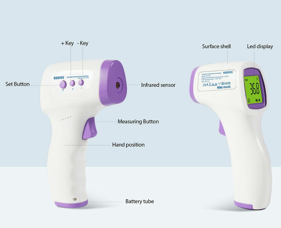 Infrared Non Contact Thermometer Forehead | FDA & CE | USA Stock ...