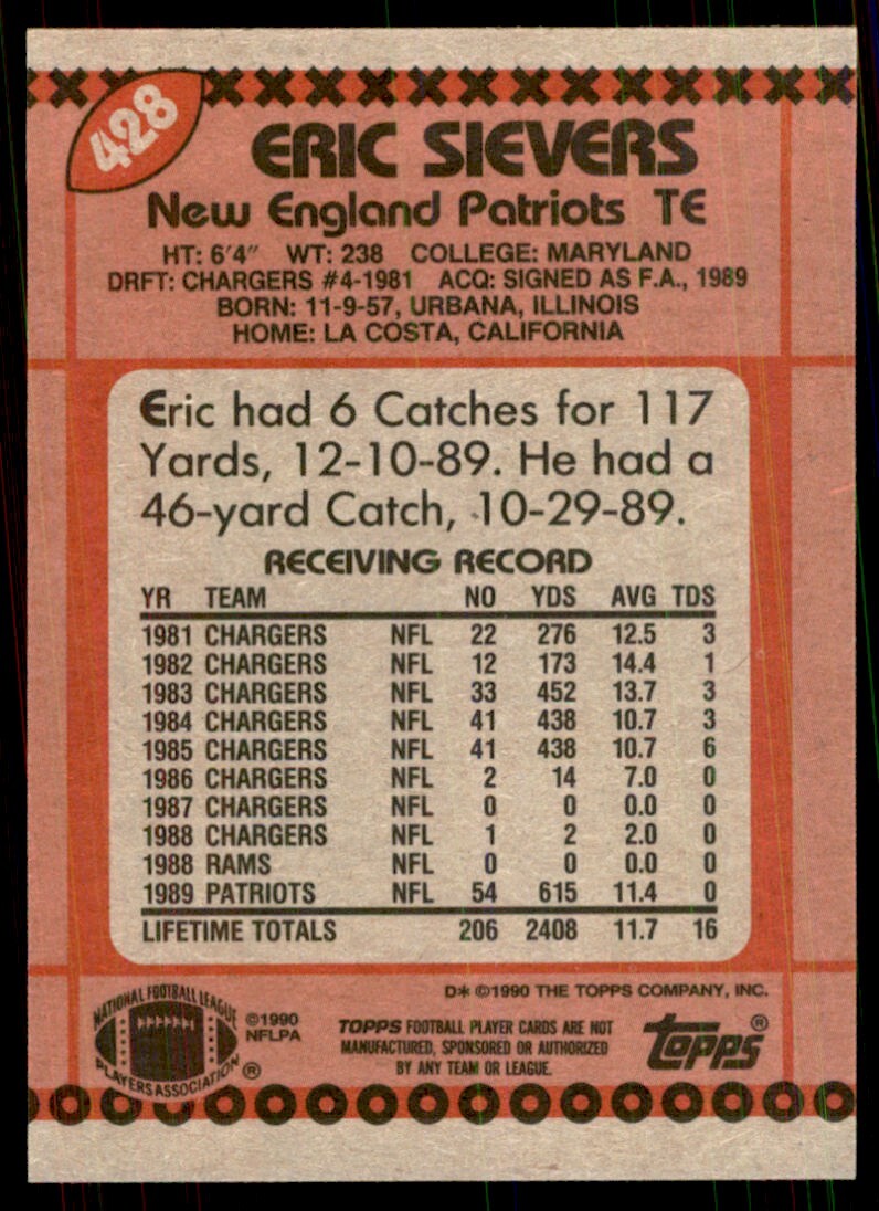 1990 Topps Eric Sievers Football Cards #428 | eBay