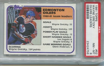1981 TOPPS HOCKEY #52 WAYNE GRETZKY edmonton oilers TEAM LEADERS HOF ...