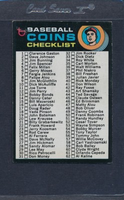 1971 Topps #161 Baseball Coins Checklist EX/MT *6398 | eBay