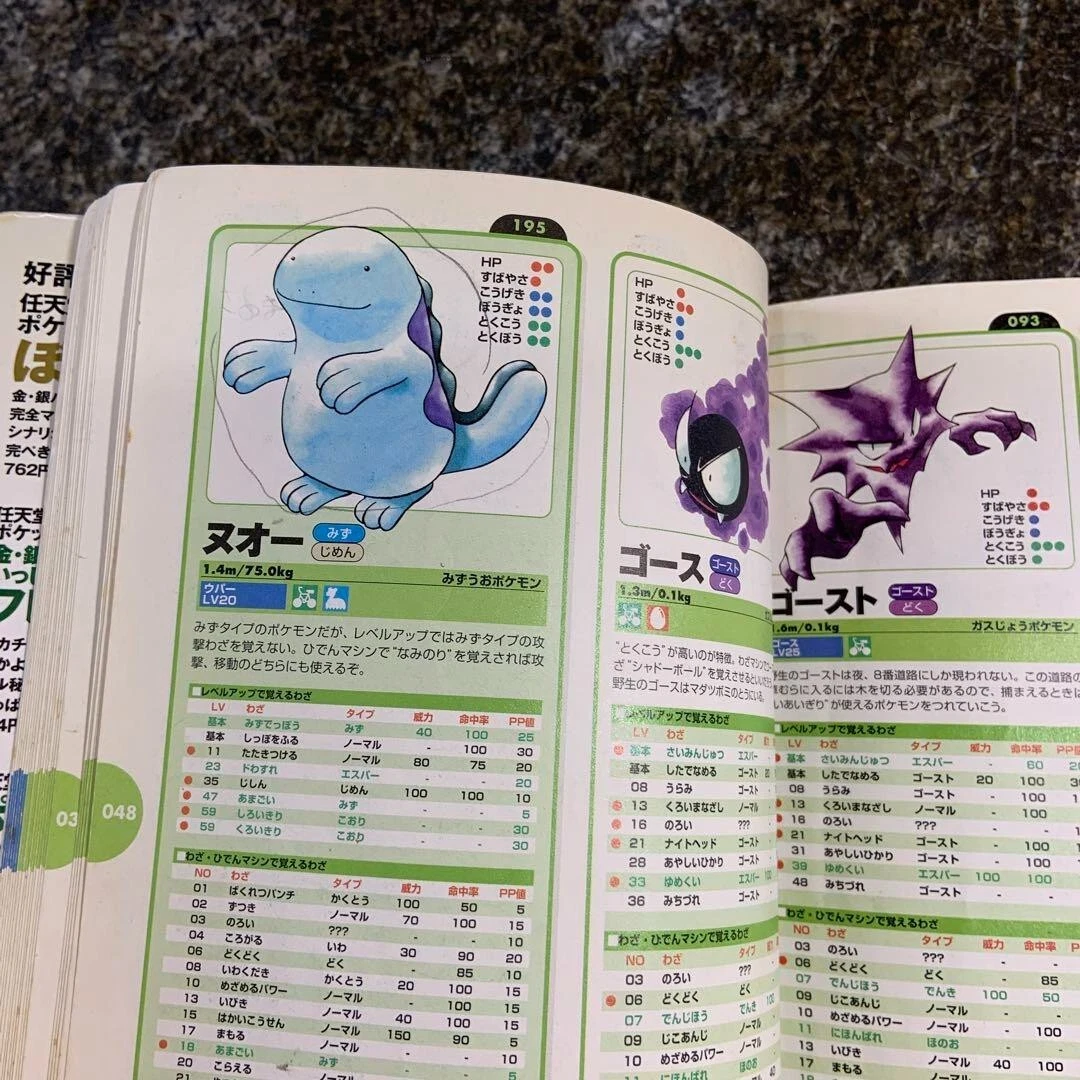 Pokemon Red Pokedex Guide