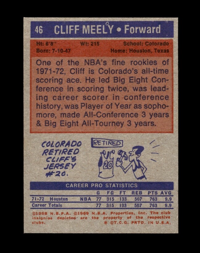 1972-73 Topps Set-Break # 46 Cliff Meely NR-MINT *GMCARDS* | eBay