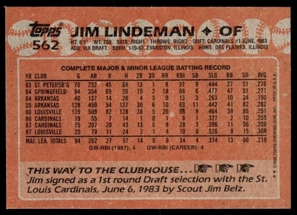 1988 Topps Jim Lindeman St. Louis Cardinals #562 | eBay