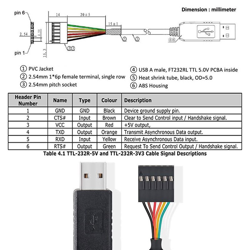FTDI Chip TTL-232R-3V3 USB to TTL Cable USB to UART Cable Cord Supports ...