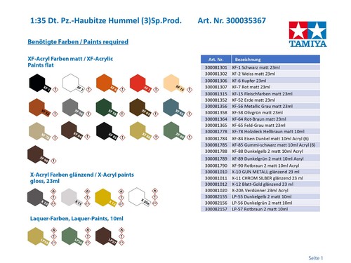 Tamiya 35367 1/35 German Heavy SP Howitzer Hummel Plastic Model Kit ...