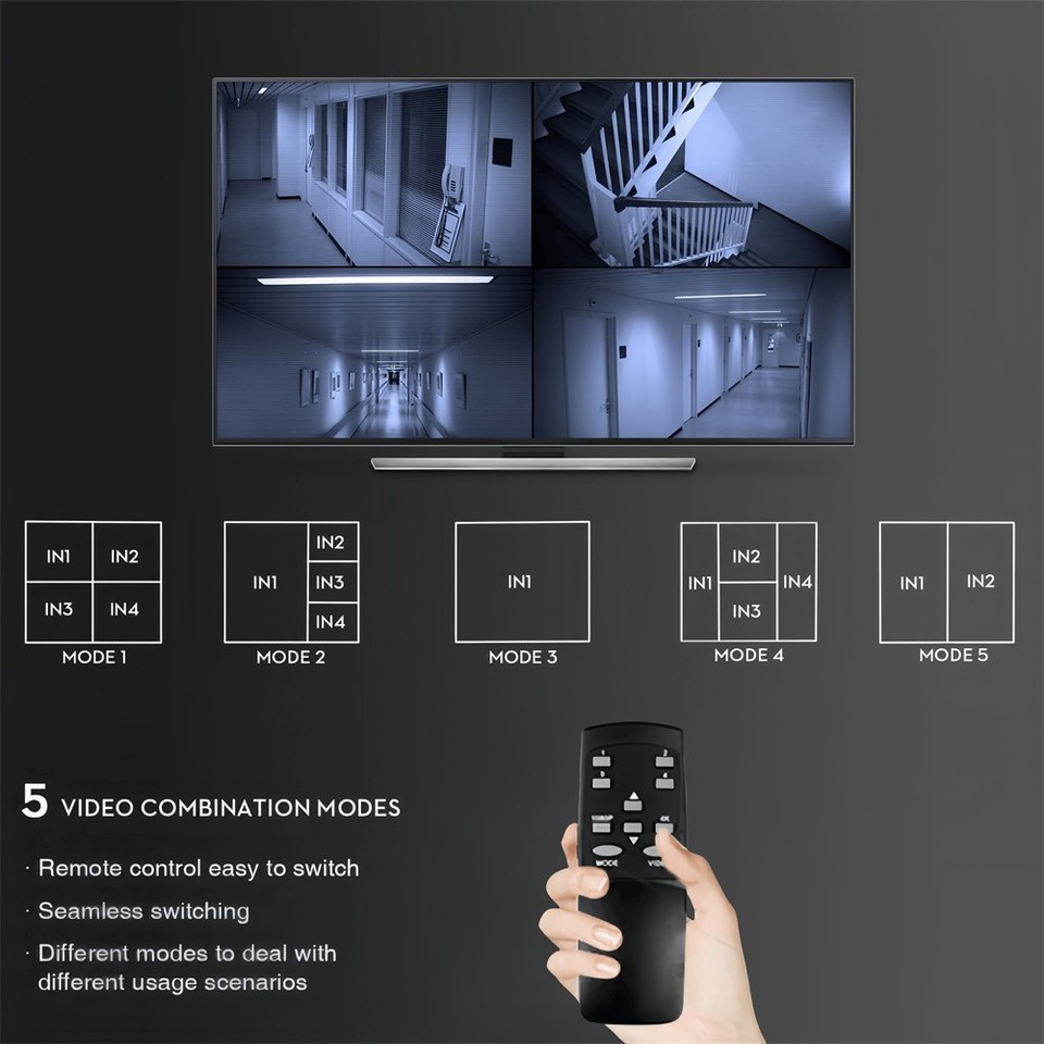 4x1 HDMI Quad Multi-Viewer Split Screen IR Remote for TV Gaming ...