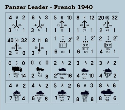 Panzer Leader (’74) French 1940 Standard Counters | eBay