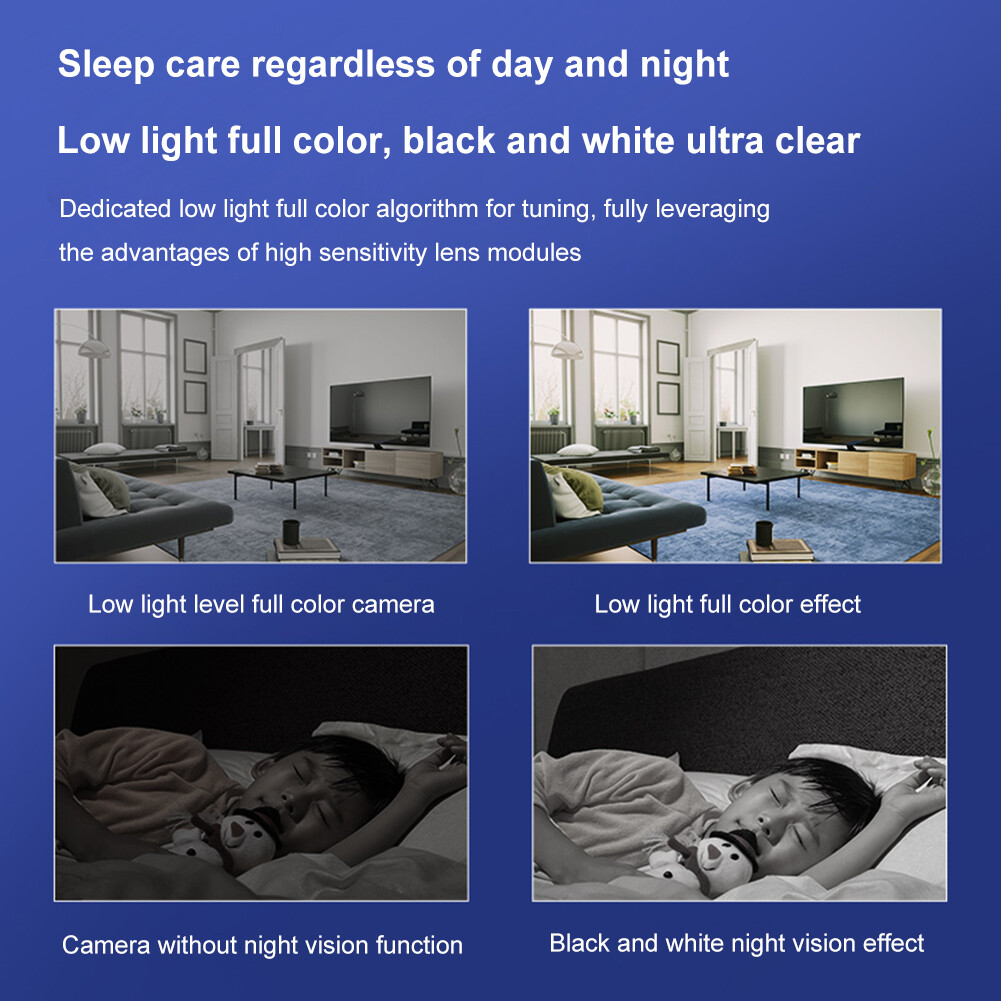 Wireless IP Camera Night Vision WiFi Home Camcorder Phone Remote Access ...