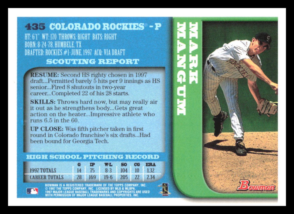 1997 Bowman Mark Mangum #435 RC Colorado Rockies 4M | eBay