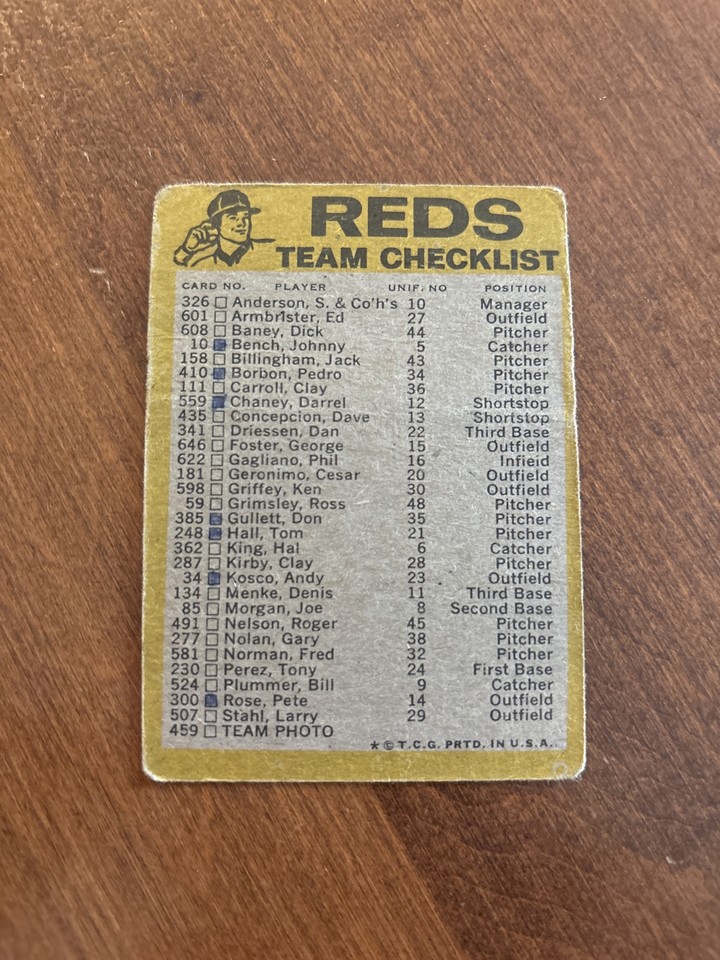 Cincinnati Reds 1974 Topps Team Checklists NNO Cincinnati Reds | eBay