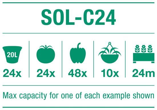 Garden Automatic Watering System Irrigatia C24 SMART Weather responsive ...