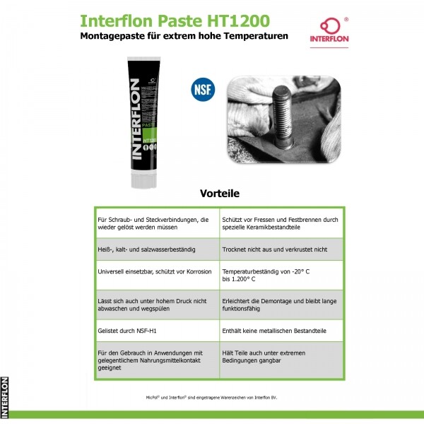 Interflon Paste HT1200 - 150ml online kaufen | eBay