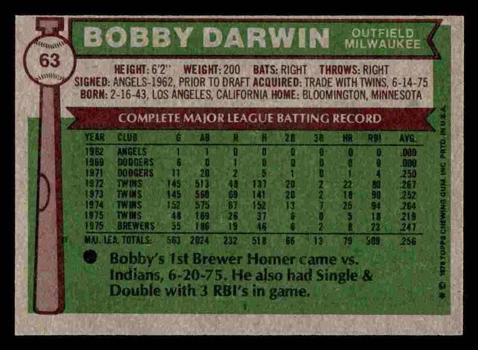 1976 Topps Bobby Darwin #63 - Milwaukee Brewers - NM+ | eBay
