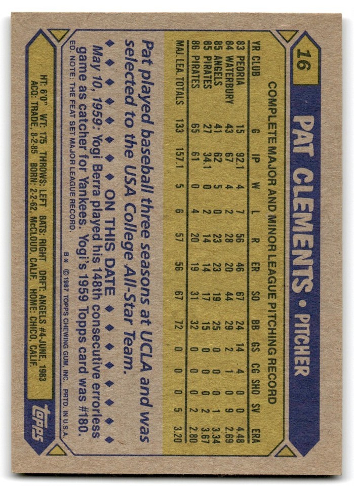 1987 Topps Baseball Card Pat Clements Pittsburgh Pirates #16 | eBay