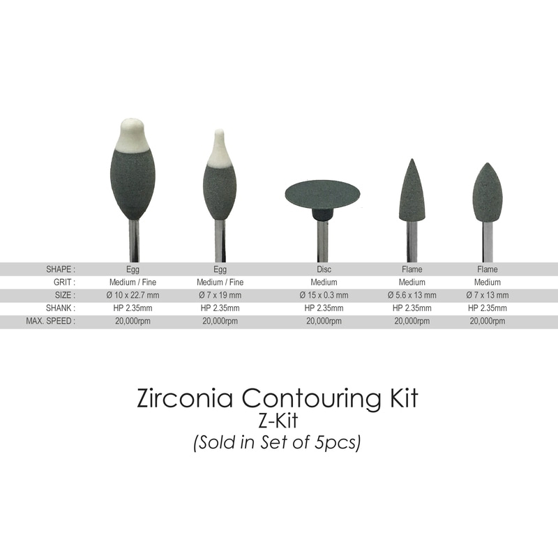 Zirconia Contouring Kit For Zirconia green state / pre-sintered ...