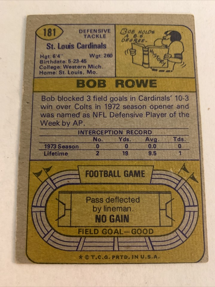 1974 Topps Rookie RC Card #181 Rob Rowe St. Louis Cardinals Nm Free ...