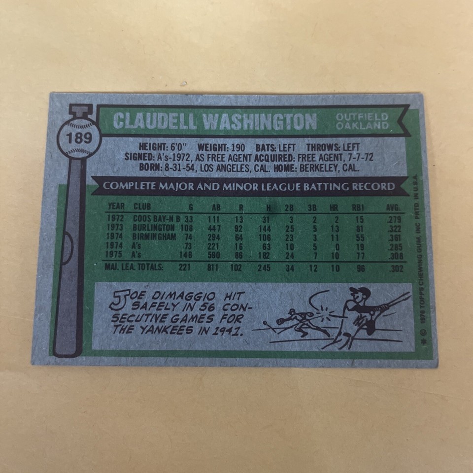 1976 Topps - #189 Claudell Washington | eBay