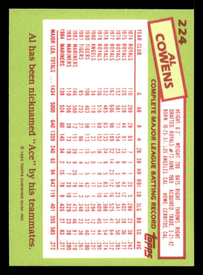 1985 Topps Tiffany #224 Al Cowens NM-Mint Mariners ID:367376 | eBay