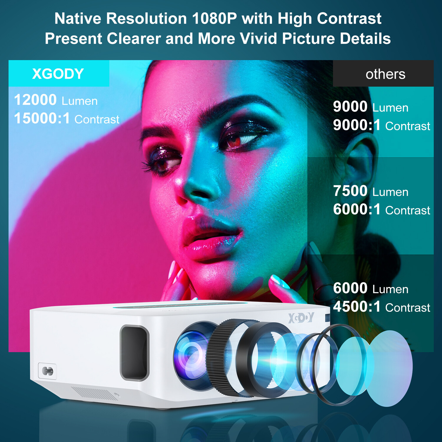 4K XGODY Projector UHD Wifi Bluetooth 12000 Lumen Home Theater Movie ...