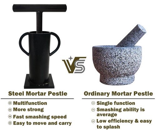 Rock Crusher Glass Crusher Machine Manual Hand Gold Rock Crusher Ore ...