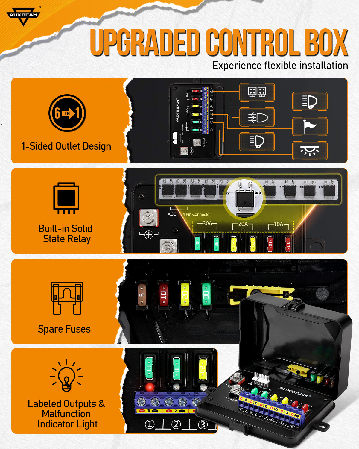 AUXBEAM RA60 RGB 6 Gang Switch Panel LED Work Light Bar Control For ...