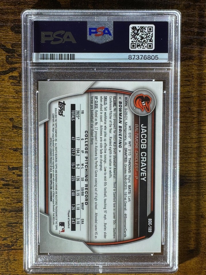🔥💎📈2023 Bowman TRUE Red 1st Bowman Jacob Cravey 4/5 PSA 9 ORIOLES | eBay
