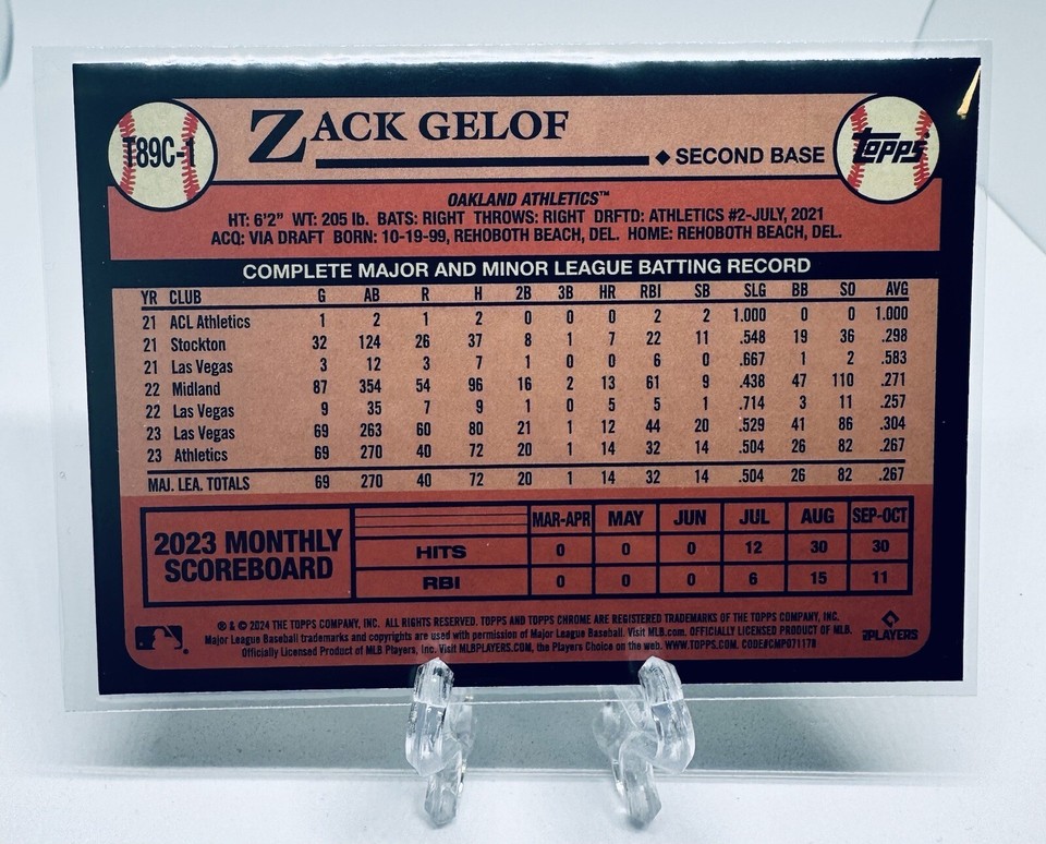 ZACK GELOF RC Mojo Refractor Silver Pack 2024 Topps Series 1 T89C-1 ...