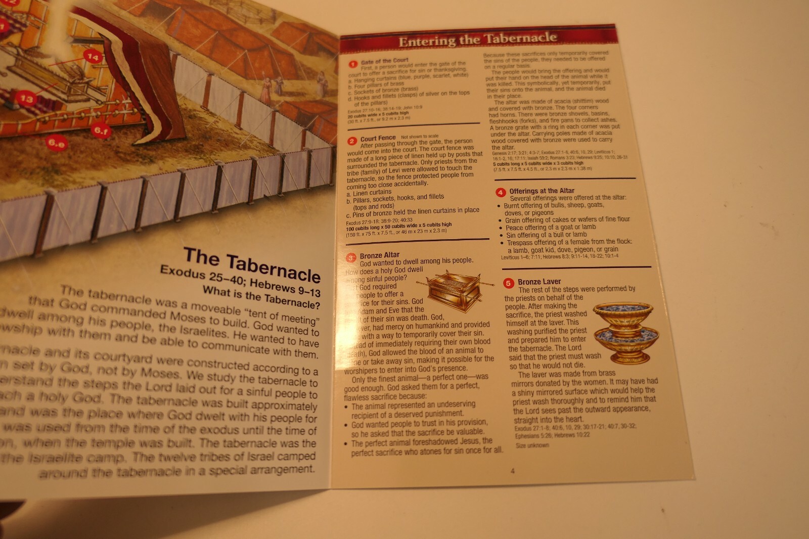 The Tabernacle: Symbolism in the Tabernacle Rose Publishing Pamphlet | eBay