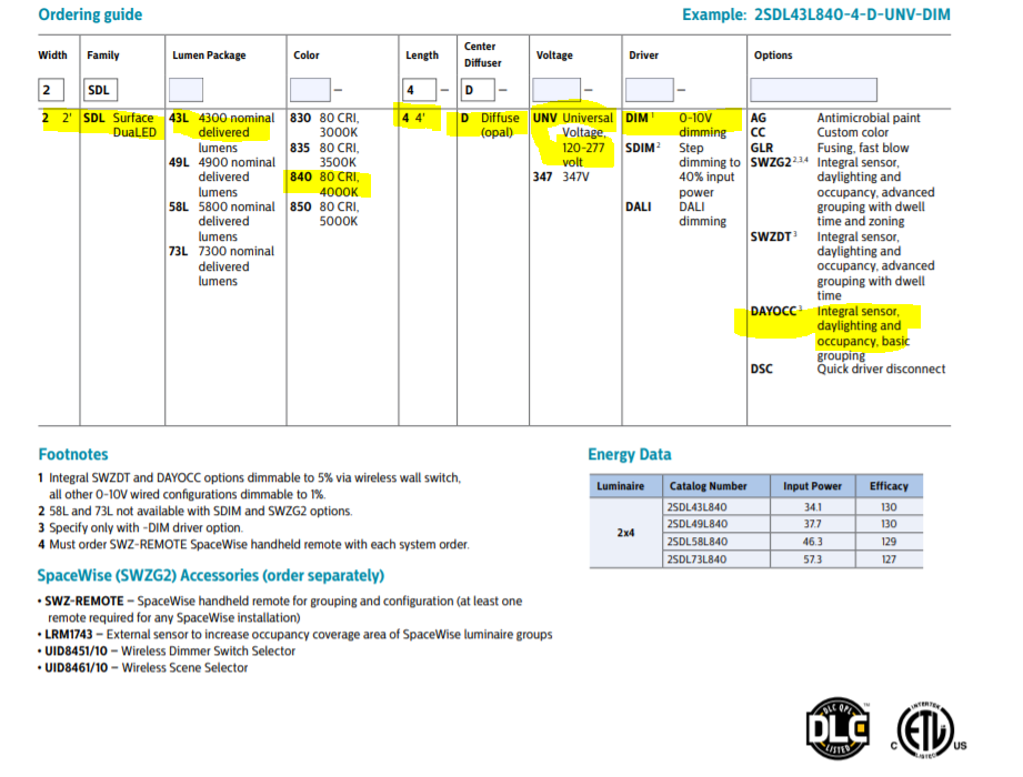 SIGNIFY 2SDL43L840-4-D-UNV-DIM-DAYOCC 2X4 LED SURFACE MOUNT 40K 1428531 ...