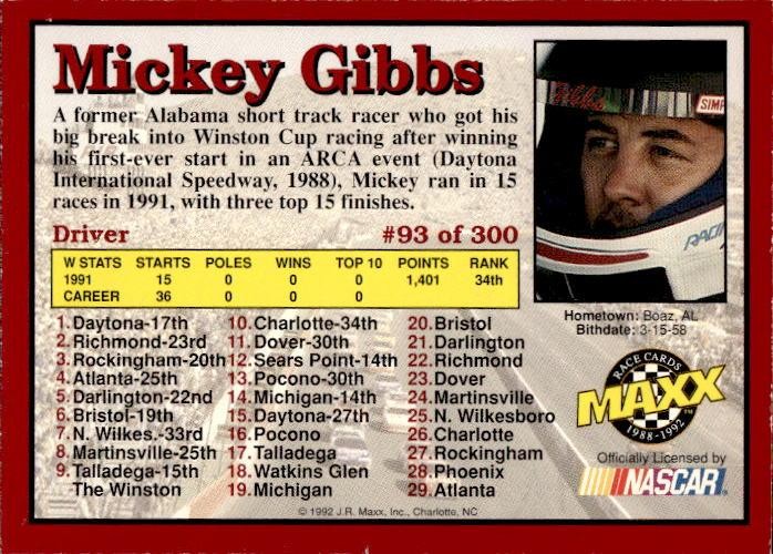 1992 Mickey Gibbs #93 Team III Motorsports | eBay