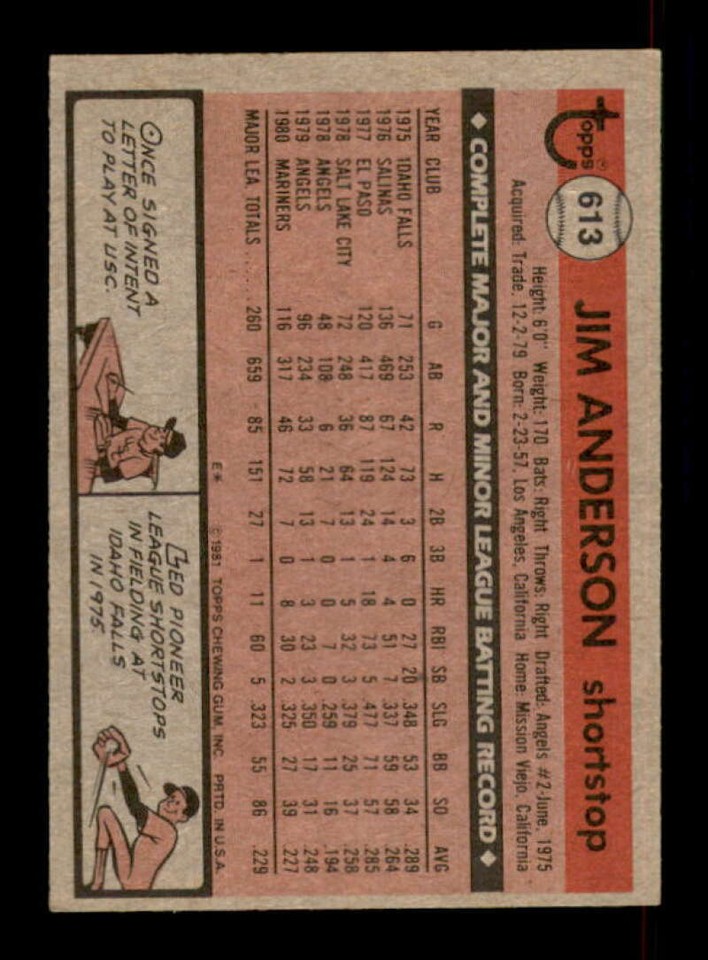 1981 Topps #613 Jim Anderson EXMT/NM Mariners 229784 | eBay