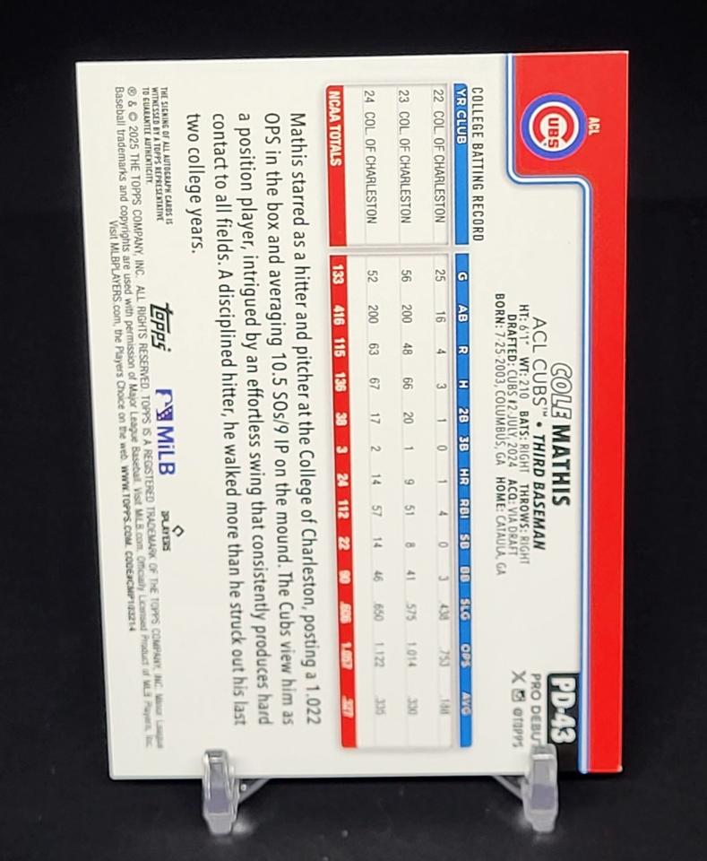 2025 Topps Pro Debut COLE MATHIS Auto Cubs Autograph PD-43 | eBay
