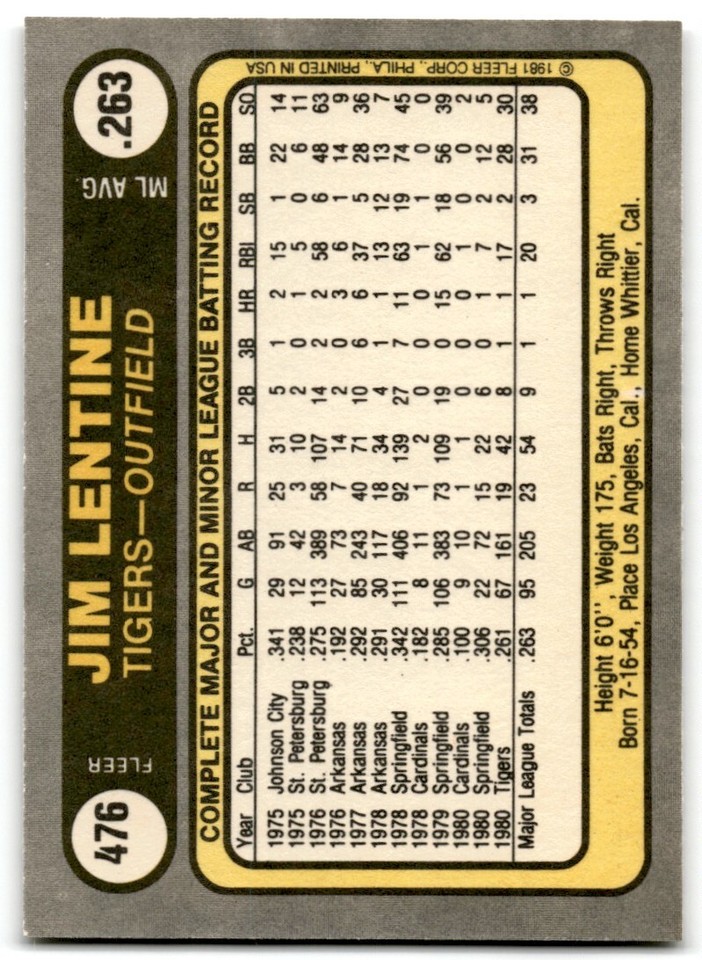 1981 Fleer Jim Lentine Rookie Detroit Tigers #476 | eBay